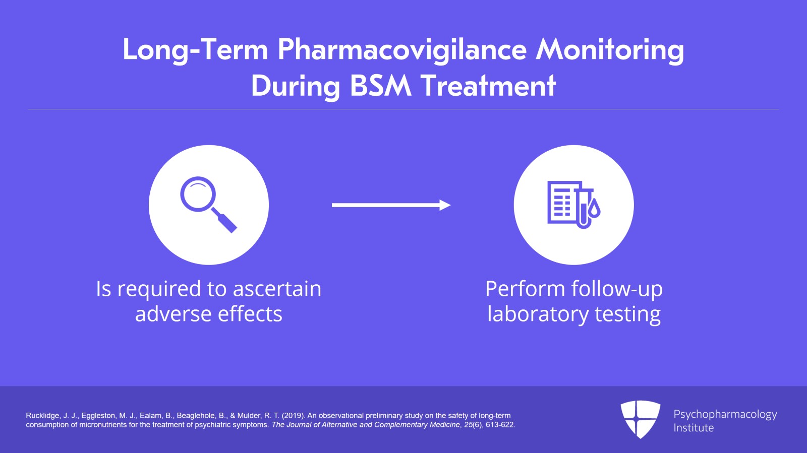 BSMs: Safety and Tolerability | Psychopharmacology Institute